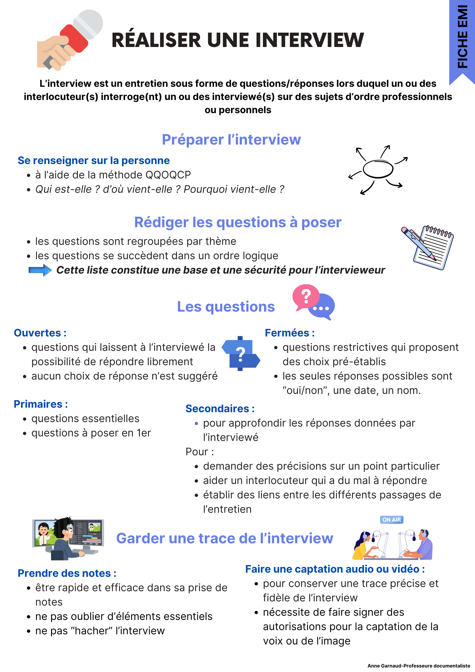 Fiche méthodologique pour préparer une interview - Collège Georges Duhamel